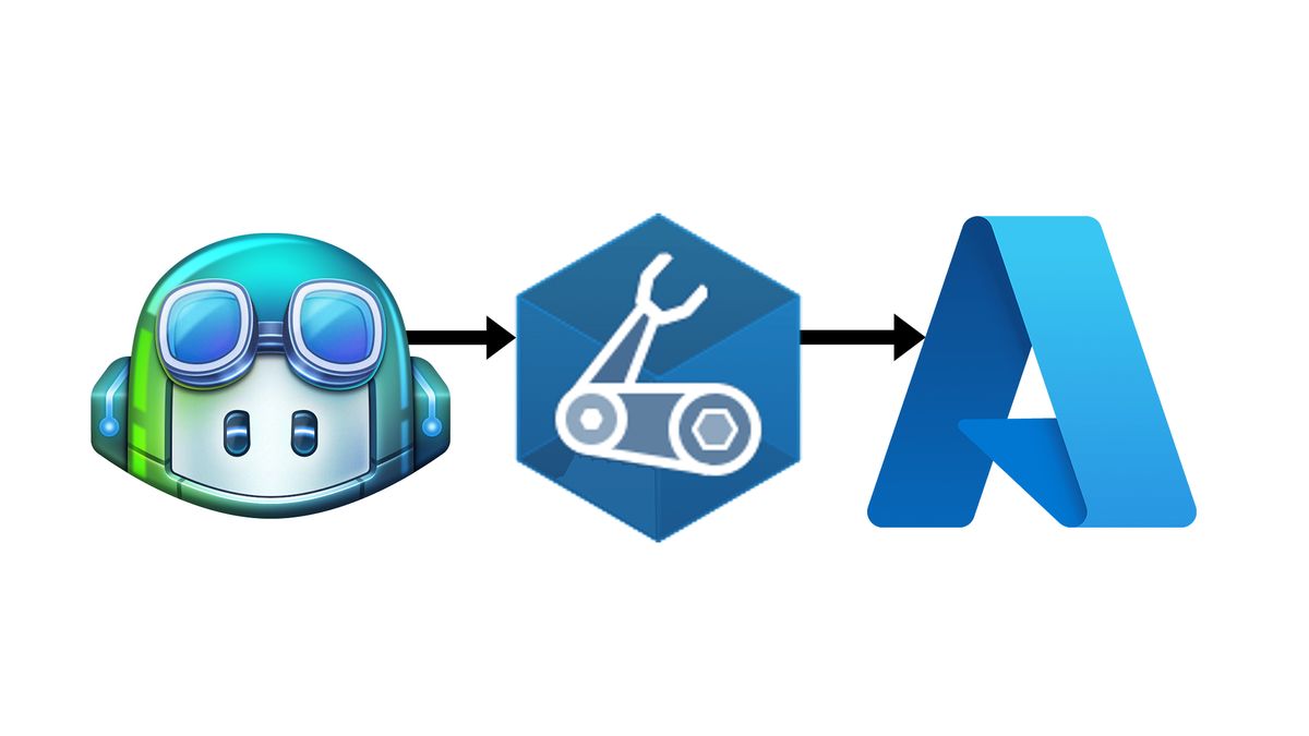 Accelerate Your Azure Journey with GitHub Copilot — Eric Boyd